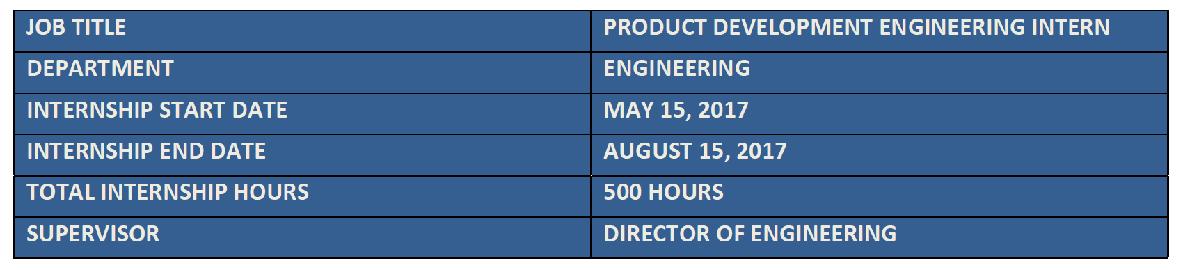 Colibri Heart Valve 2017 Summer Internship Program - Colibri Heart Valve